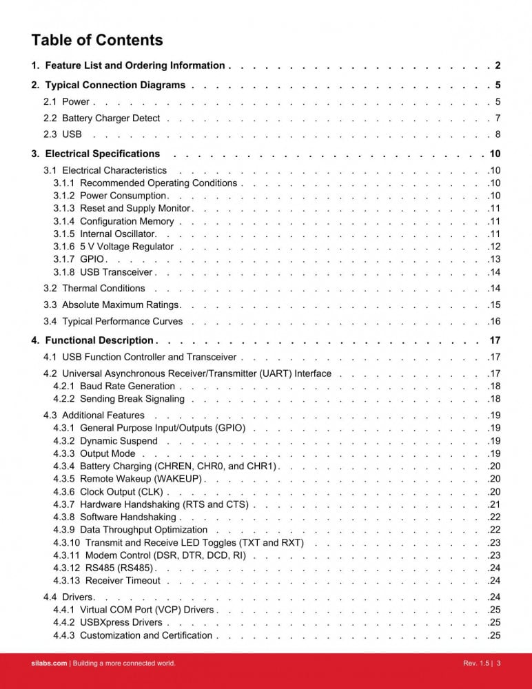 CP2102N datasheet page 3