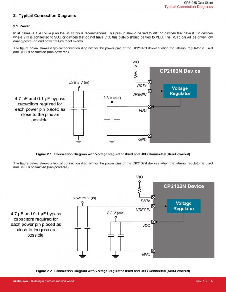 CP2102N datasheet page 5