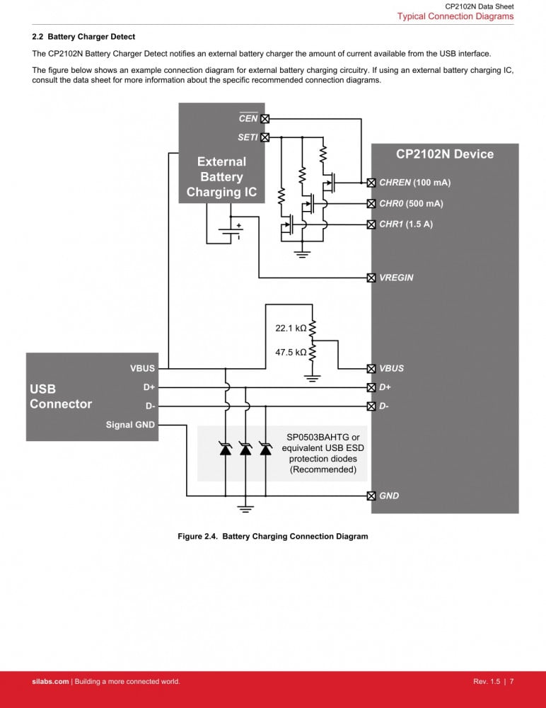 CP2102N datasheet page 7