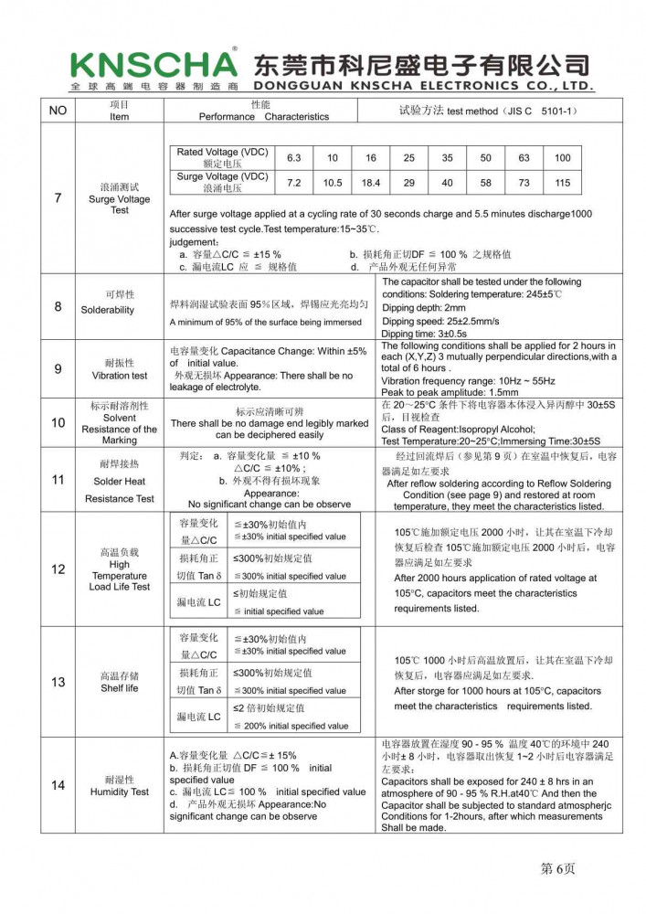 RST series specification page 6