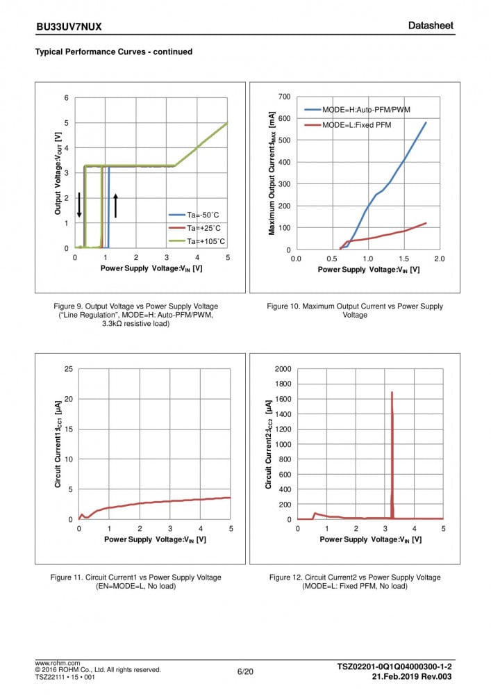 BU33UV7NUX-E2 datasheet page 6