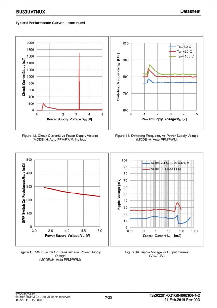 BU33UV7NUX-E2 datasheet page 7