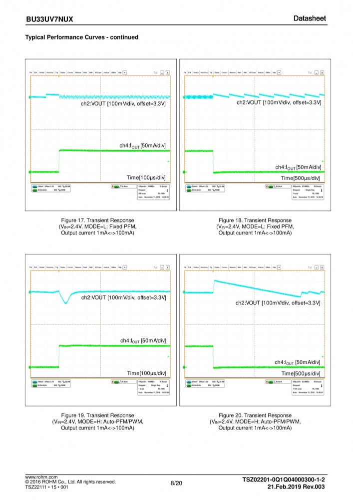 BU33UV7NUX-E2 datasheet page 8