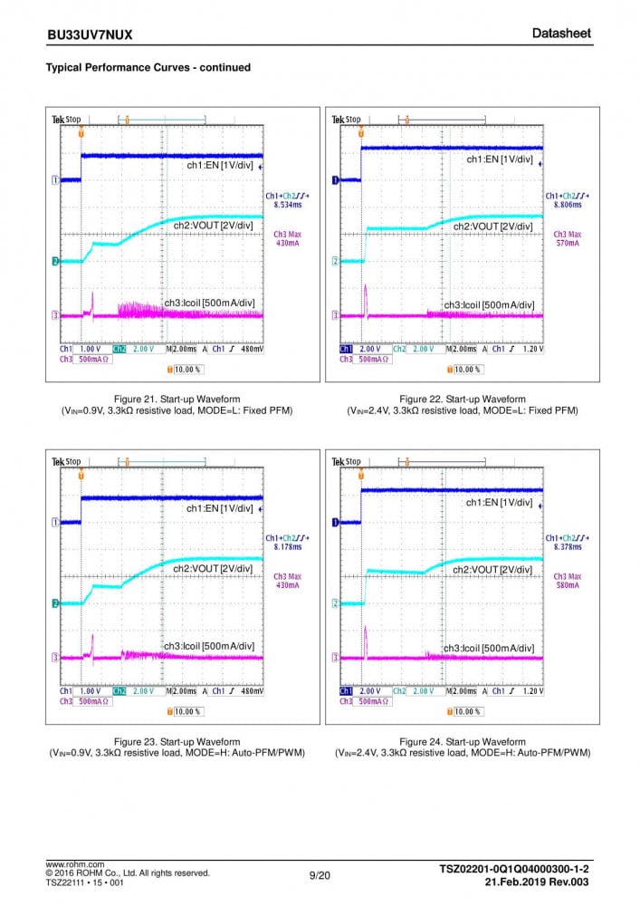 BU33UV7NUX-E2 datasheet page 9