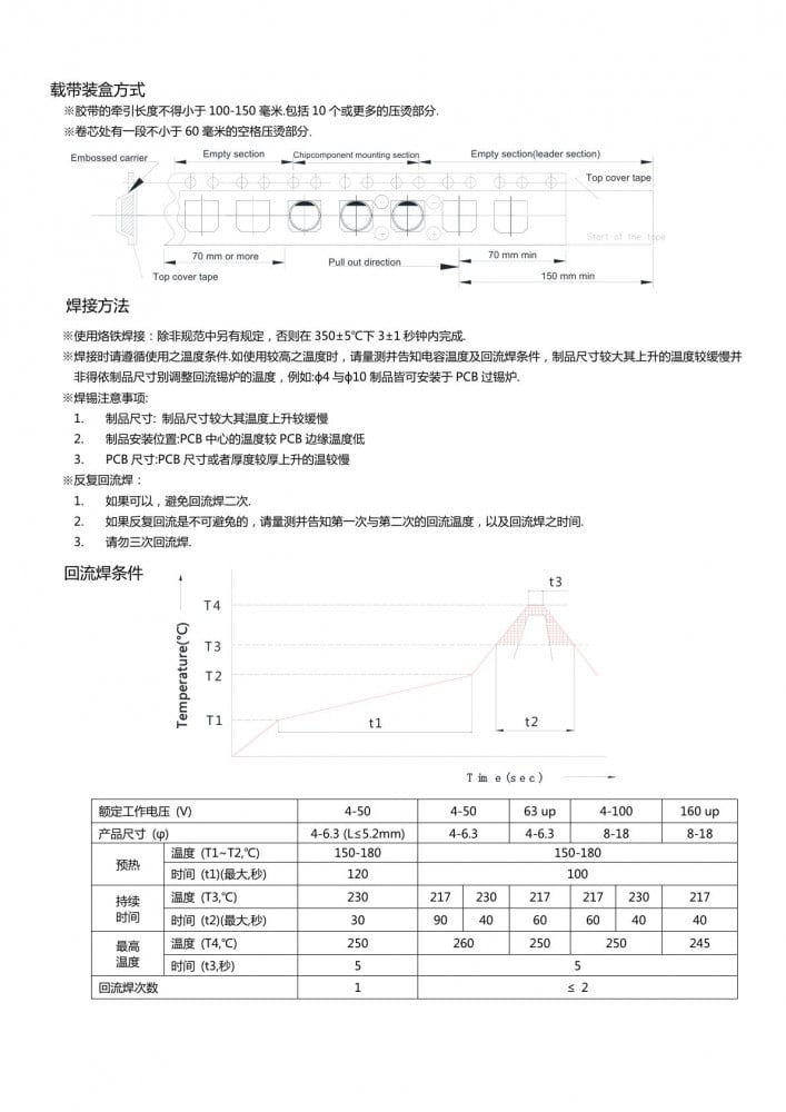 ChengTao UV series datasheet page 5