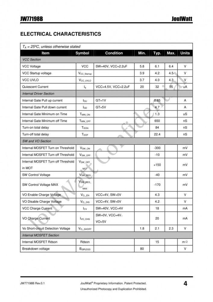 JW77198B datasheet page 4
