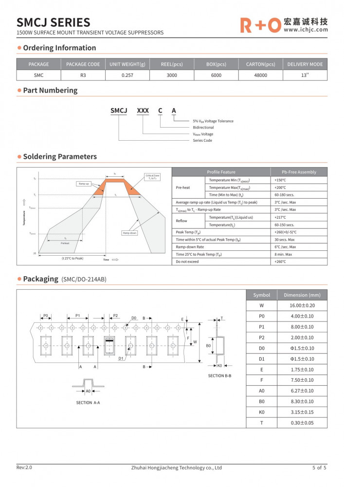 R+O SMCJ100A datasheet page 5