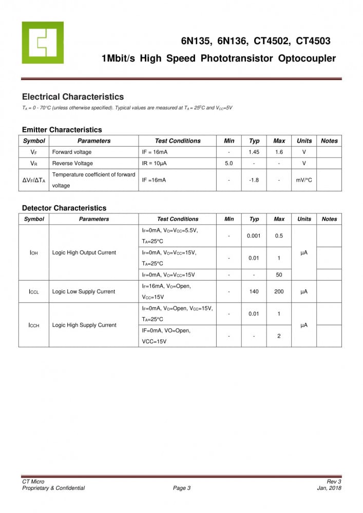 CT4503 datasheet page 3
