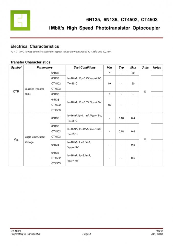 CT4503 datasheet page 4