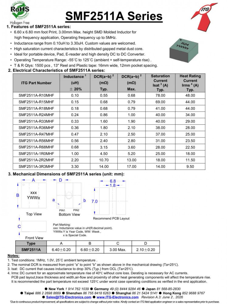 SMF2511A document preview, page 1
