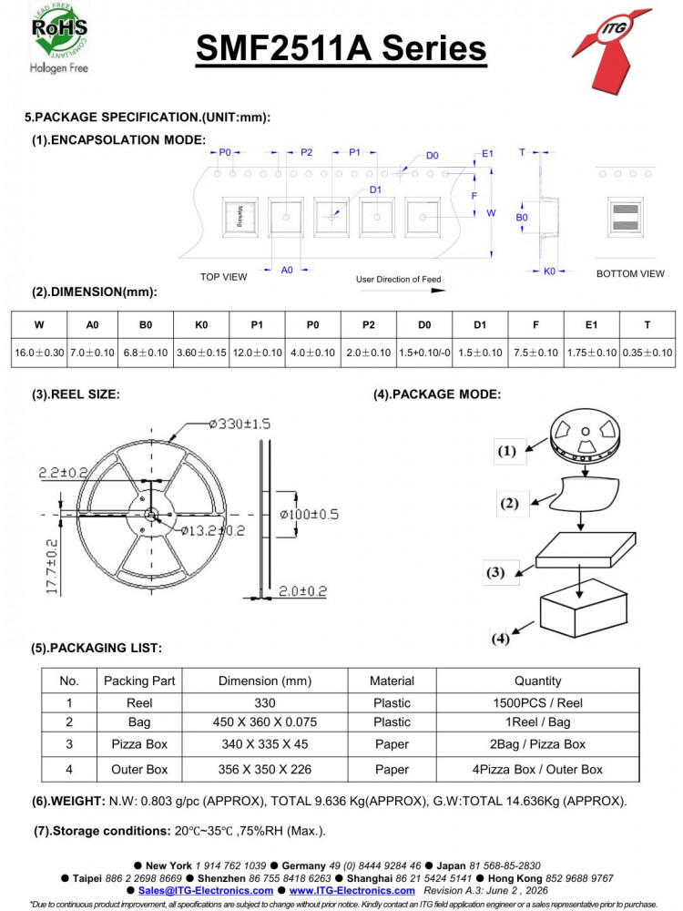 SMF2511A document preview, page 4