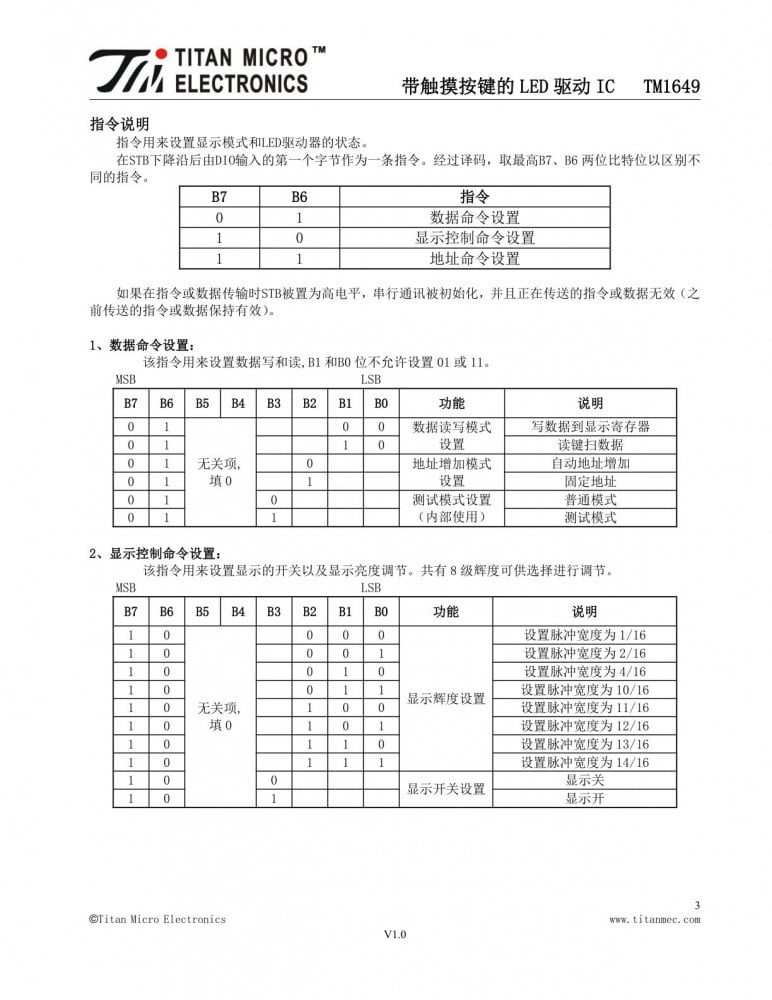TM1649 datasheet page 3