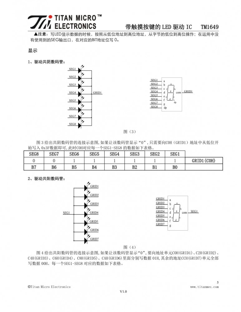 TM1649 datasheet page 5