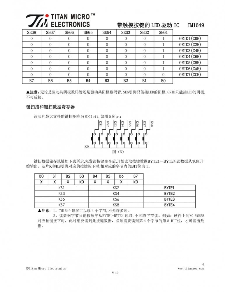 TM1649 datasheet page 6