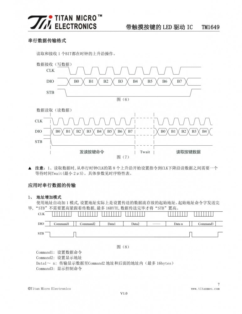 TM1649 datasheet page 7