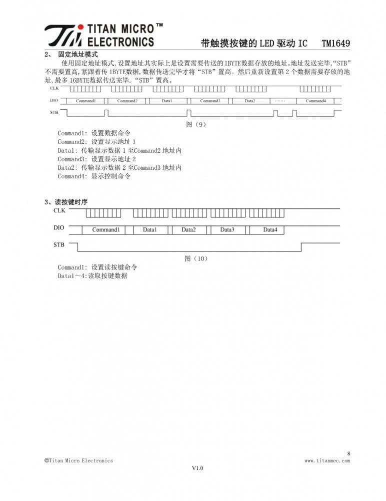 TM1649 datasheet page 8