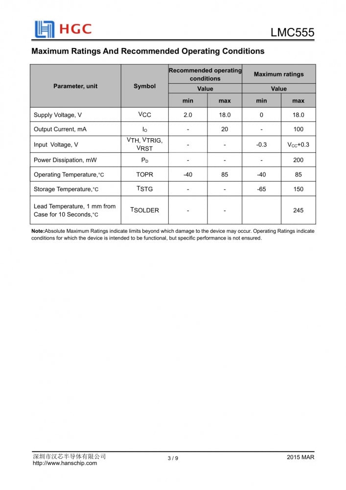 LMC555DRG datasheet page 3