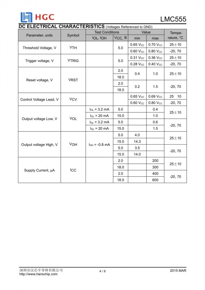LMC555DRG datasheet page 4