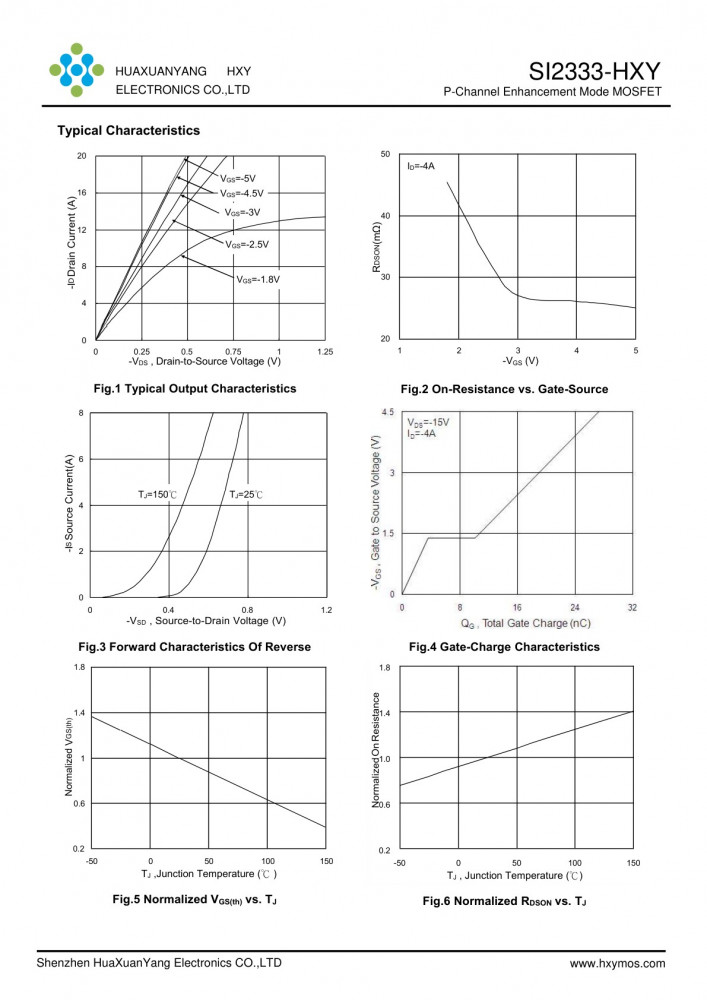 SI2333-HXY datasheet page 3