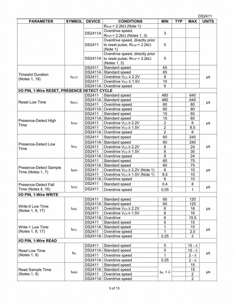 DS2411 datasheet page 3