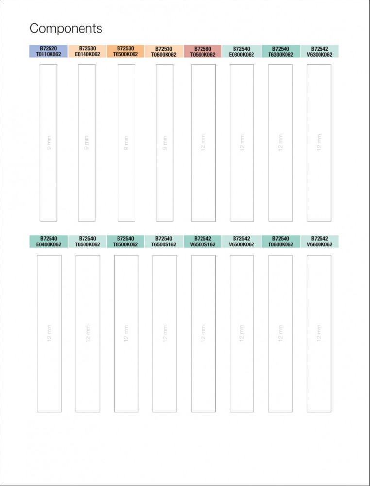 CTVS document preview, page 3