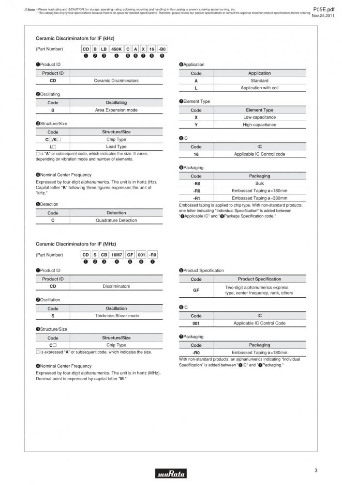 Murata CERAFIL catalog page 5