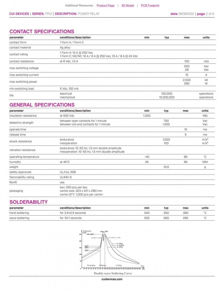 CUI PR12 datasheet page 2