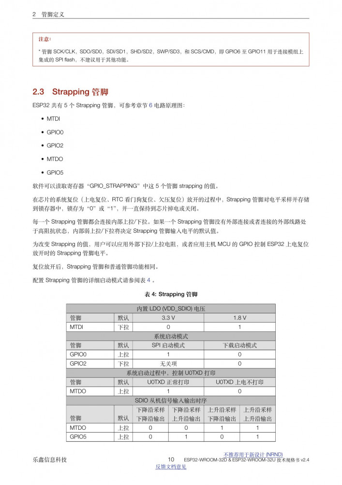 ESP32-WROOM-32U technical document page 10
