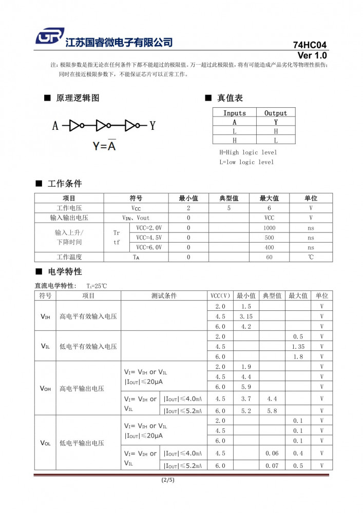 74HC04D technical document page 2