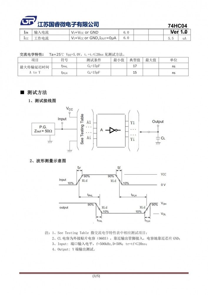 74HC04D technical document page 3