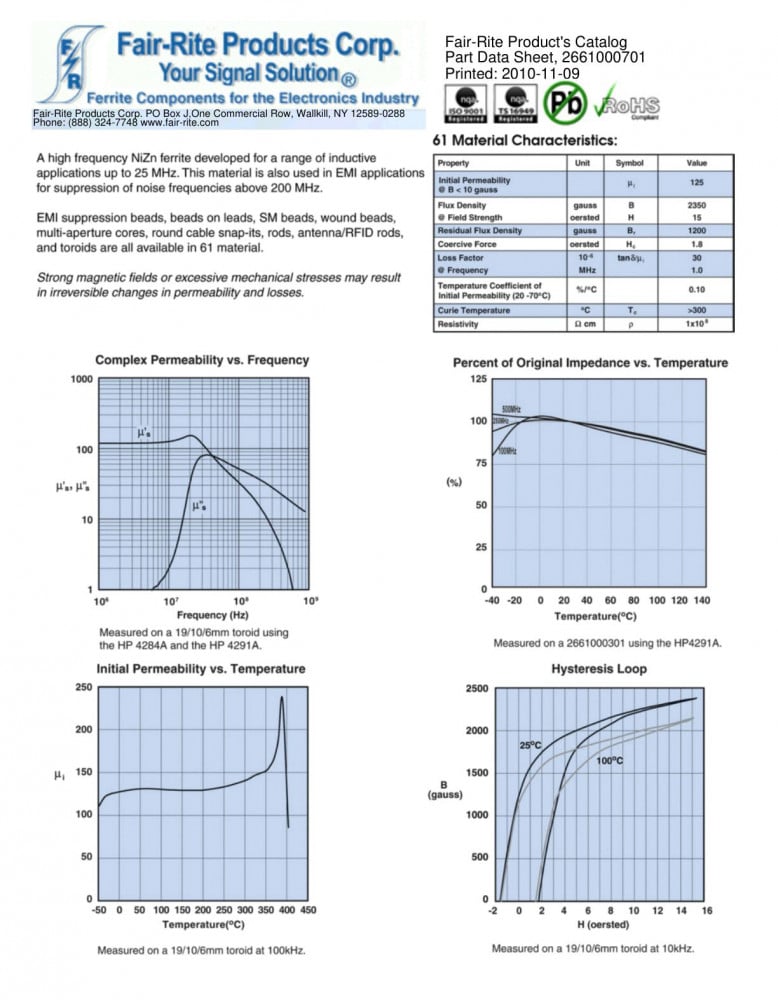 Fair-Rite document page 4