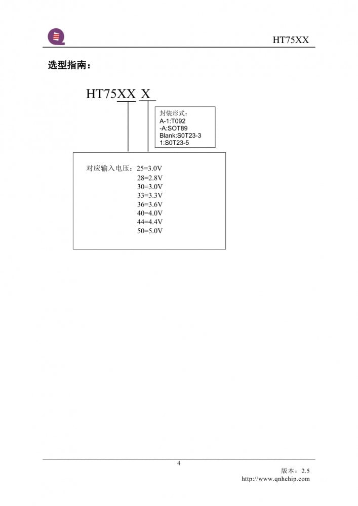 HT75XX datasheet page 5