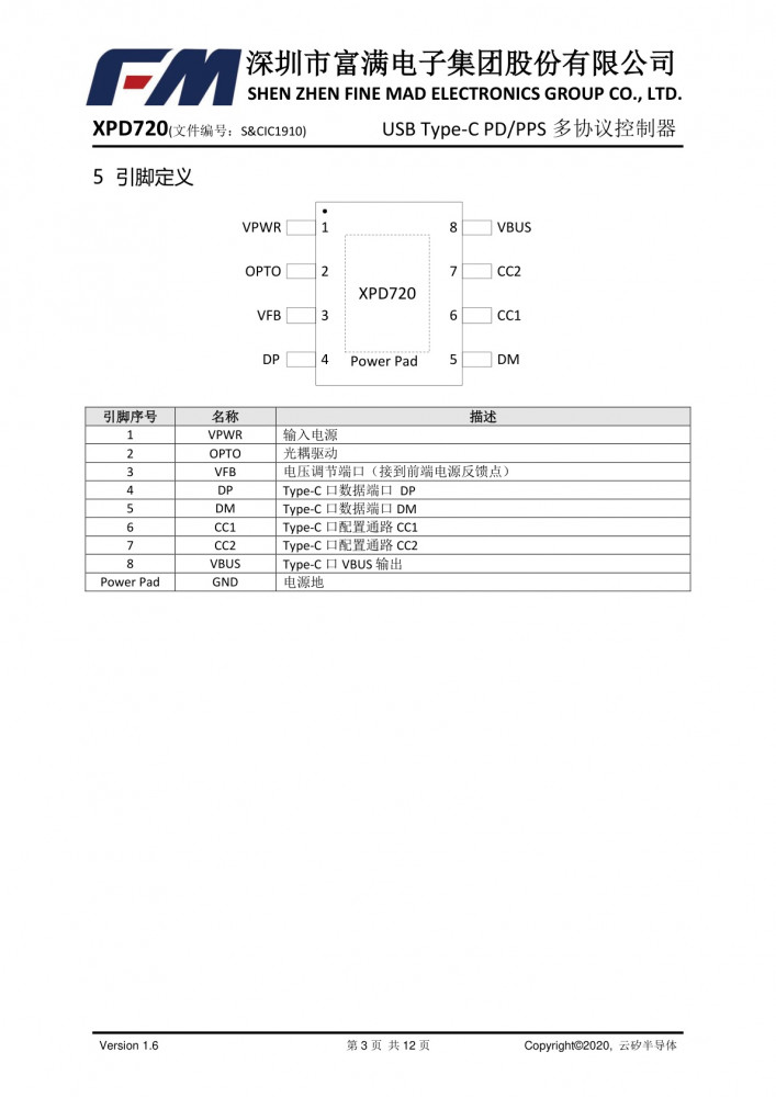 XPD720BP25 datasheet page 3