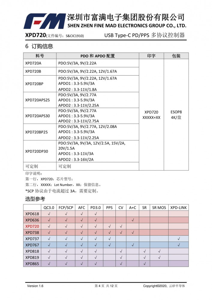 XPD720BP25 datasheet page 4