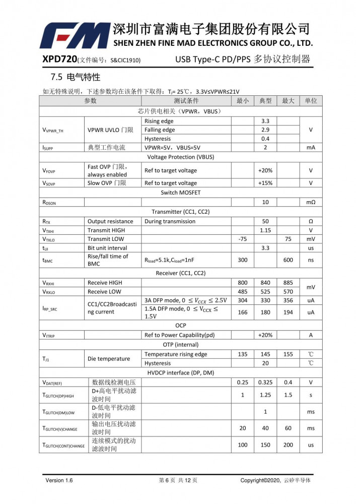 XPD720BP25 datasheet page 6