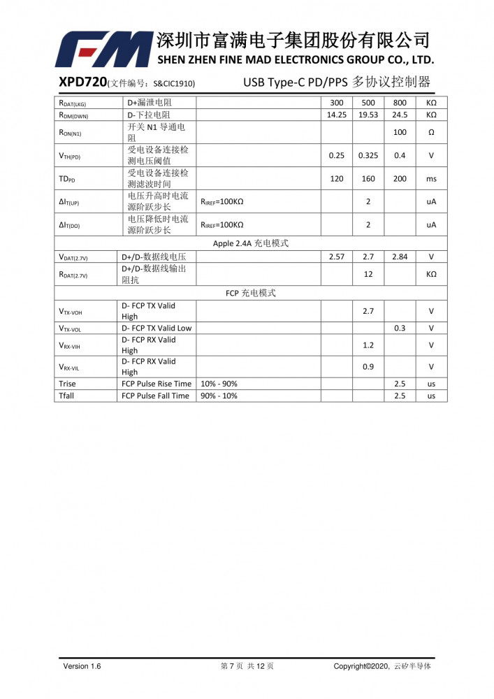 XPD720BP25 datasheet page 7