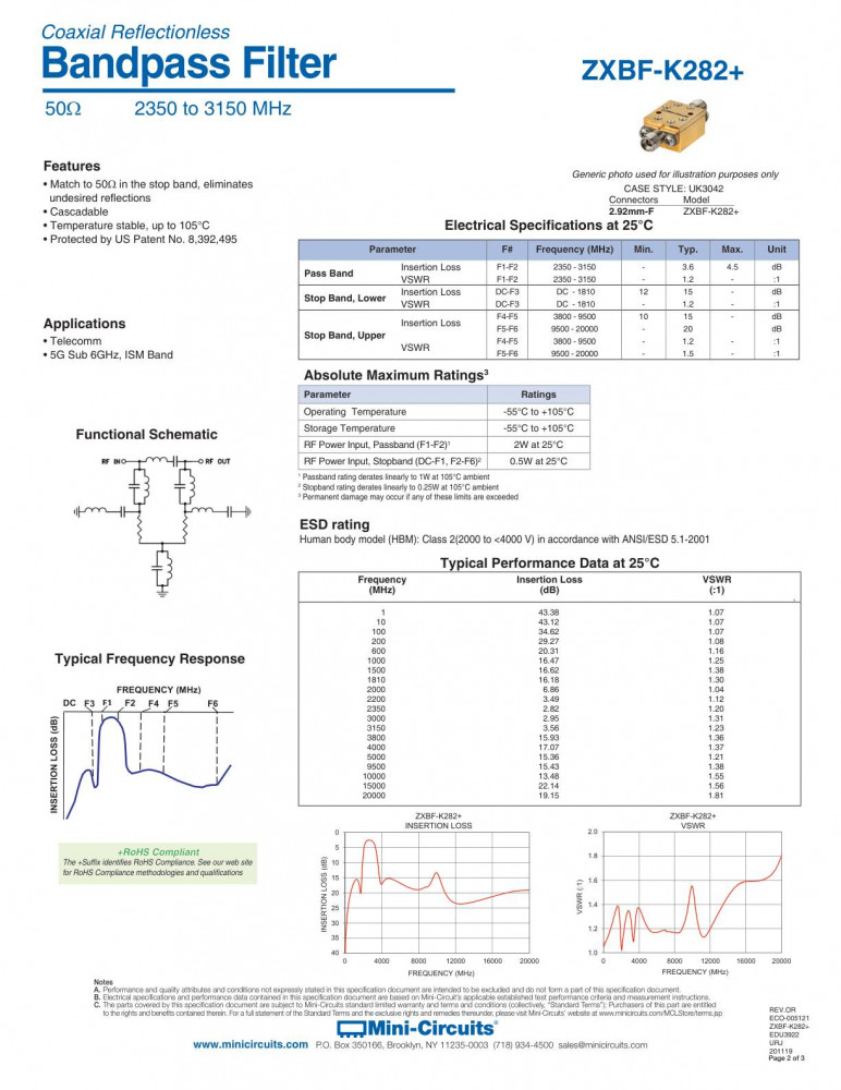 ZXBF-K282+ technical document page 2