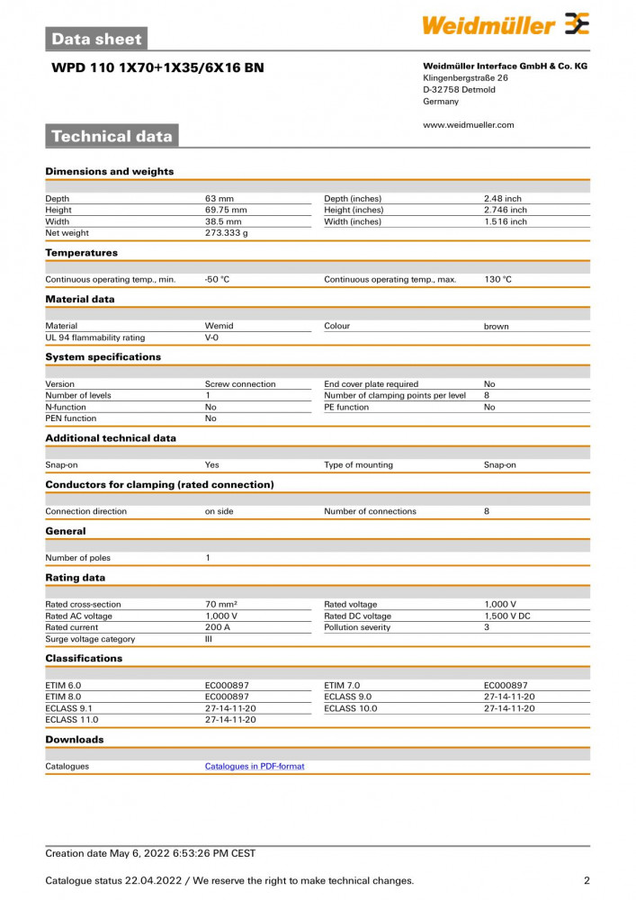 WEIDMULLER 2814520000 document page 2