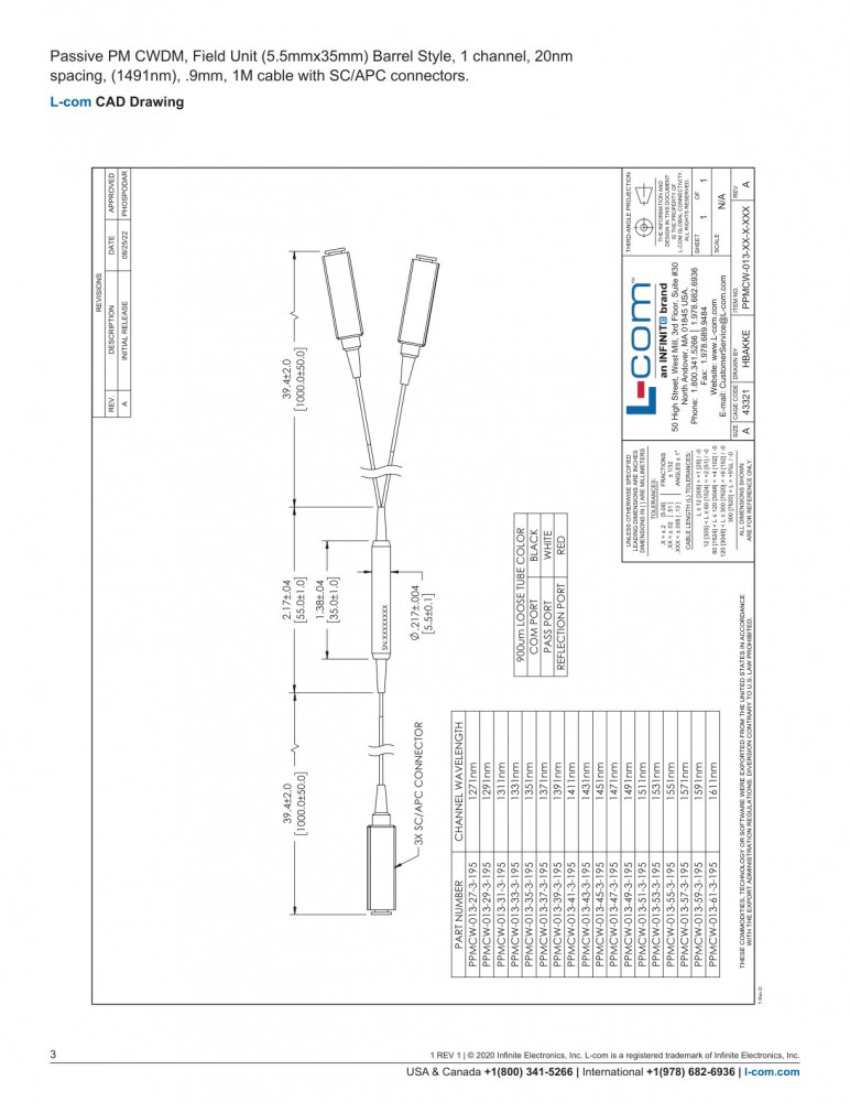 PPMCW-013-49-3-195 technical document page 3