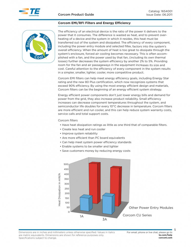 TE Connectivity Corcom product guide page 7