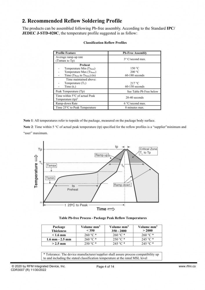 CDR3007 technical document page 4