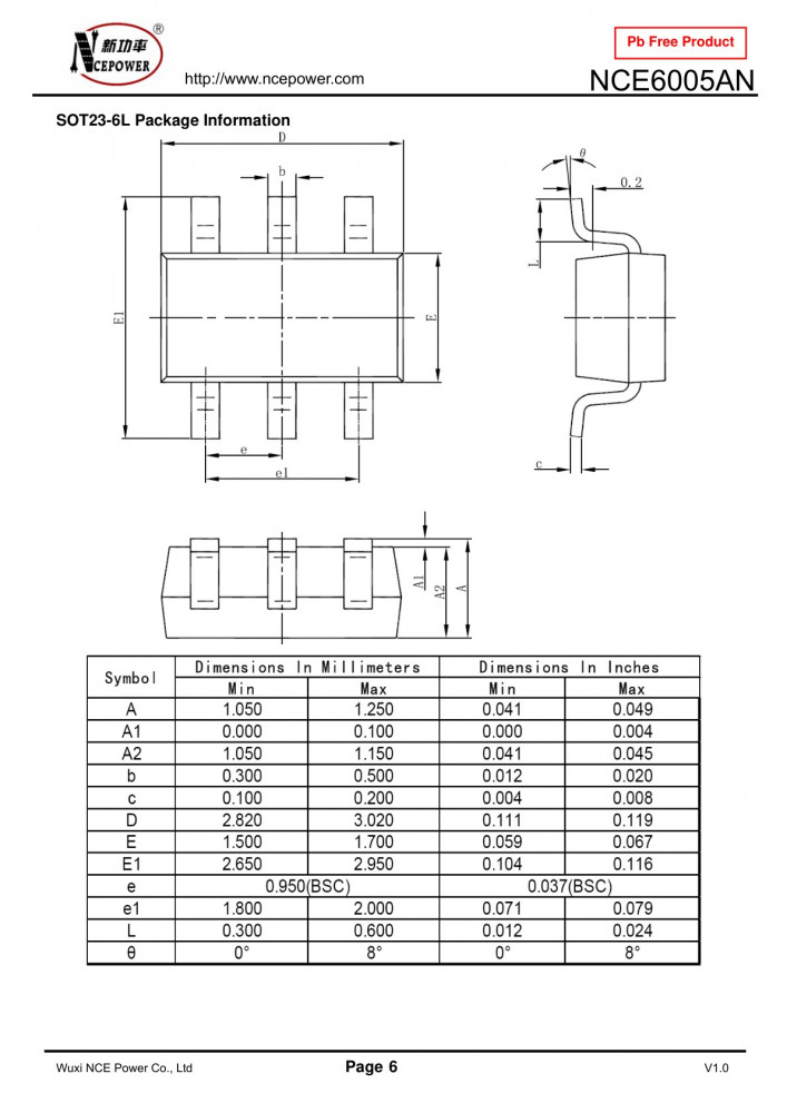 NCE6005AN datasheet page 6