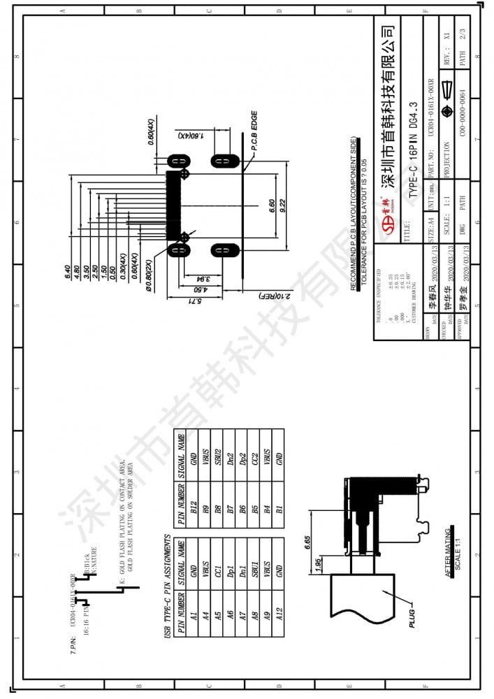 TYPE-C 16PIN DG4.3 document page 2