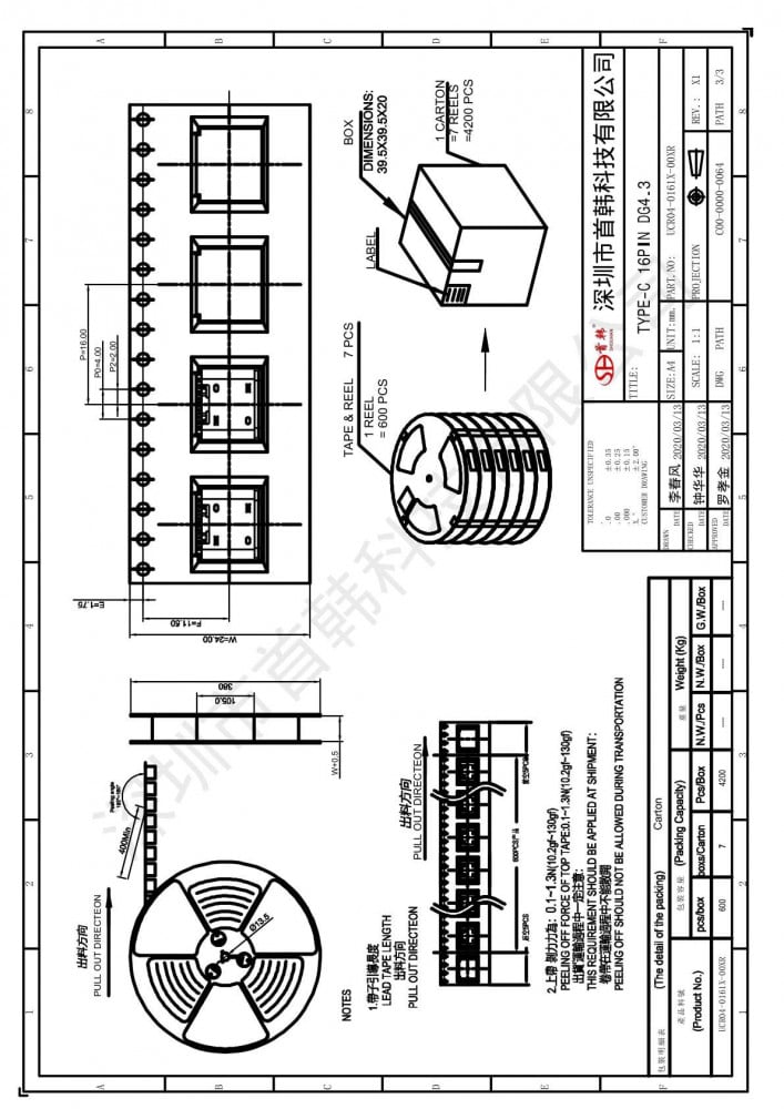 TYPE-C 16PIN DG4.3 document page 3