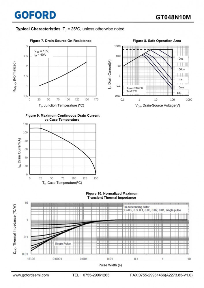 GT048N10M datasheet page 5