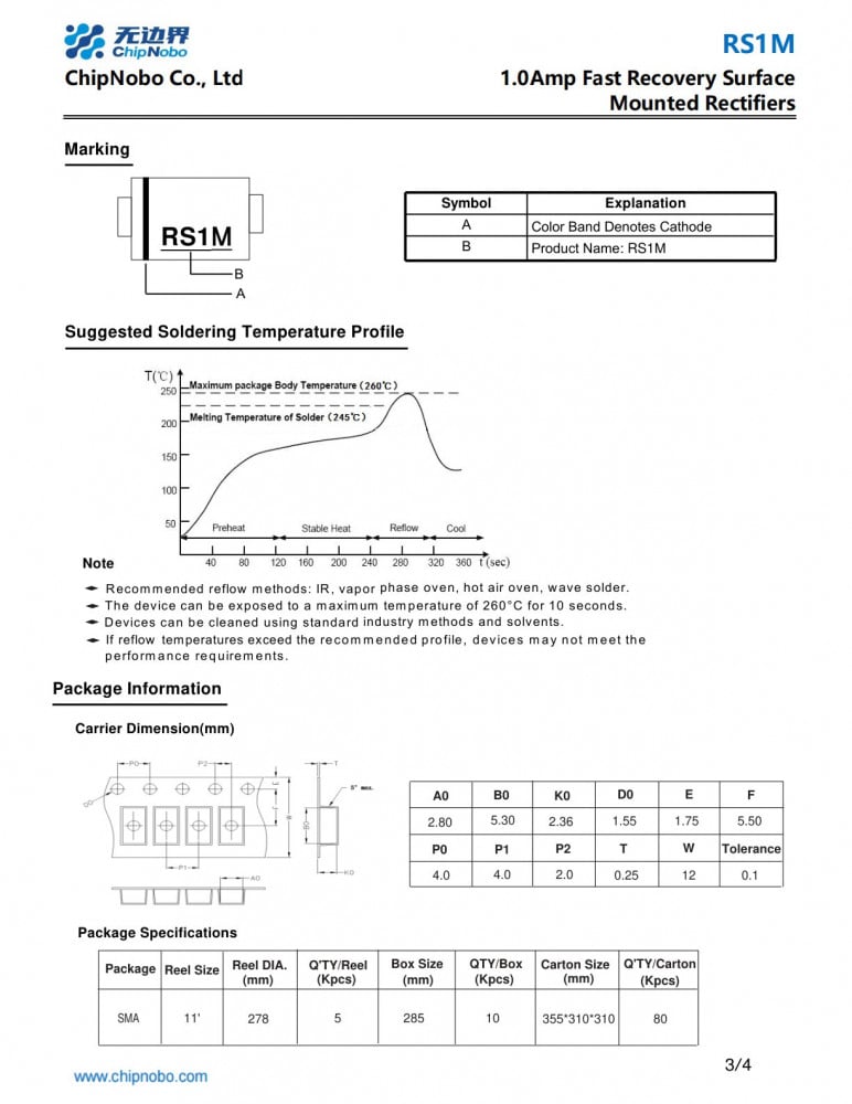 RS1M datasheet page 3