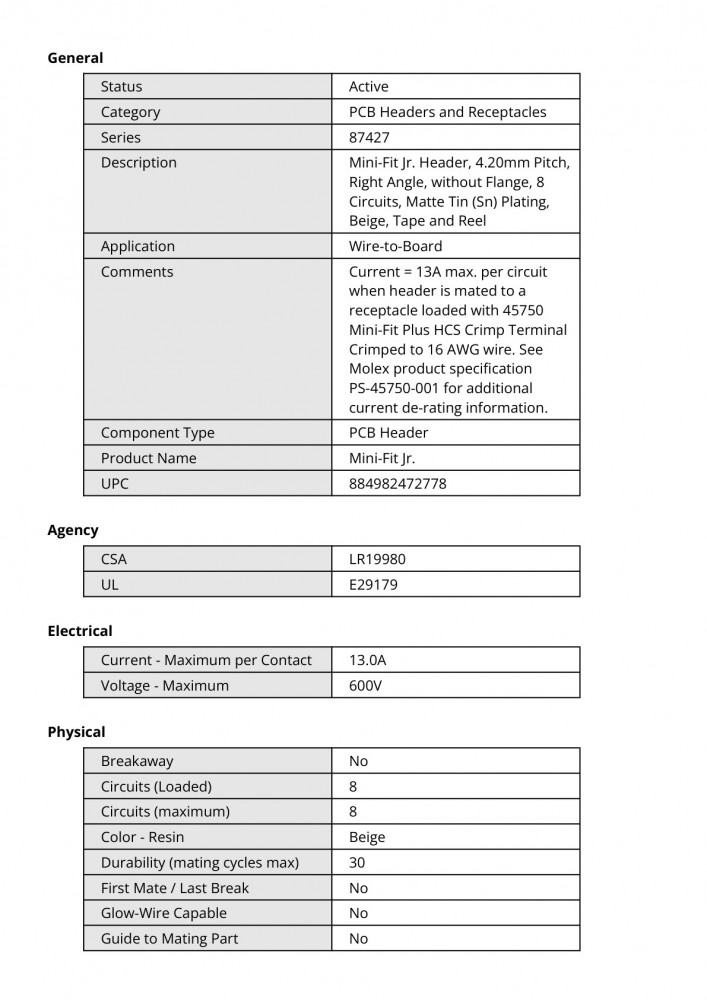 874270834 document page 2