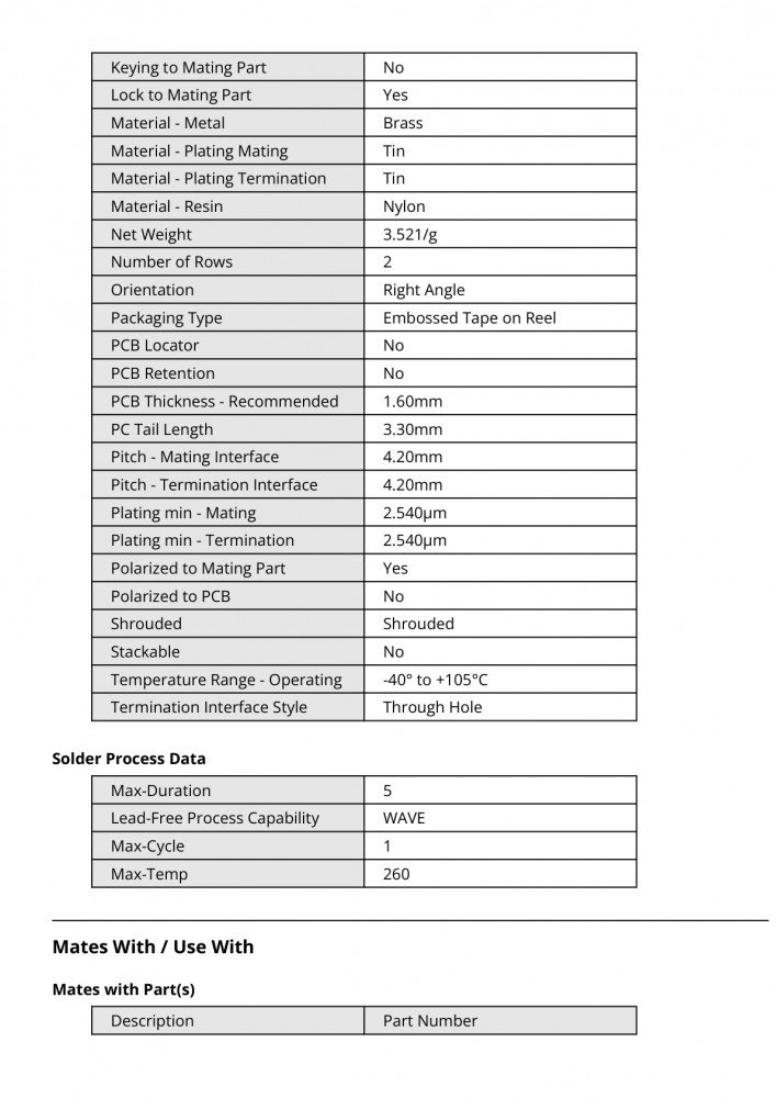 874270834 document page 3