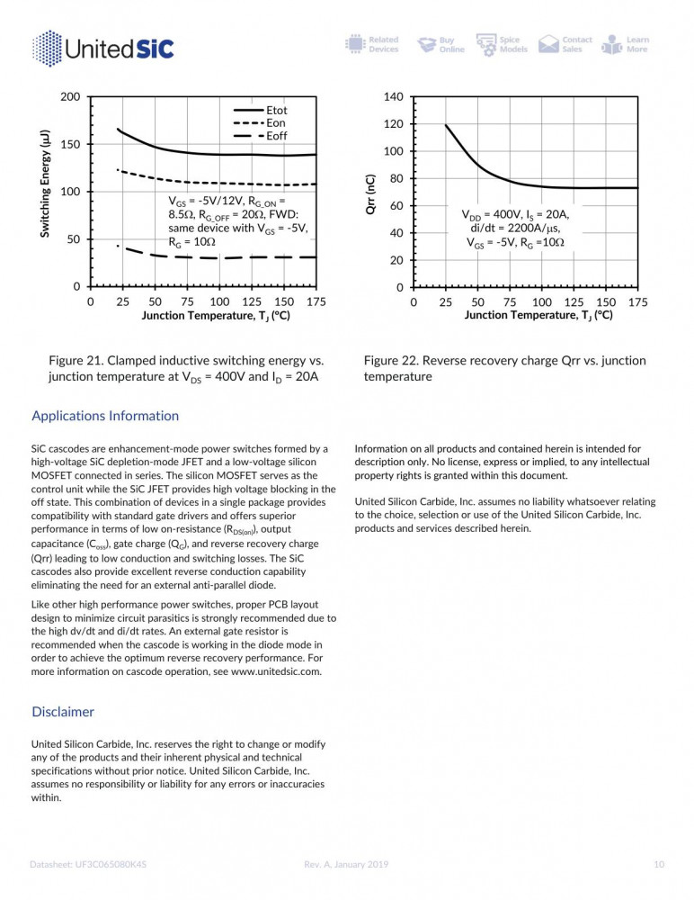 UF3C065080K4S datasheet page 10