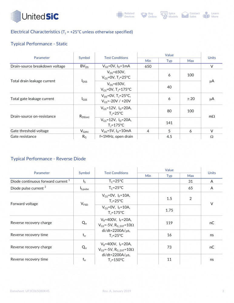 UF3C065080K4S datasheet page 3